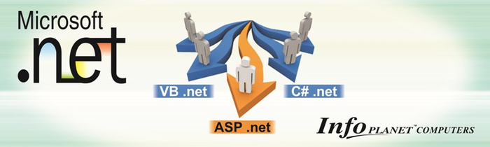 Info Planet, Jalgaon. | Classpro